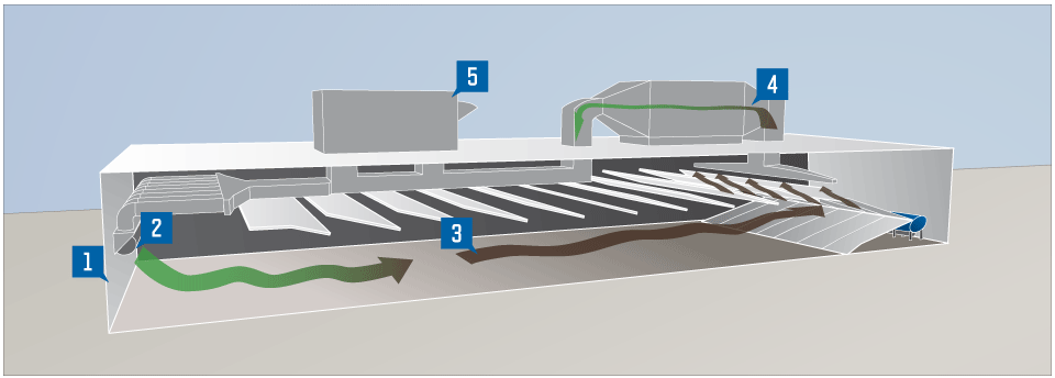 Protect Yourself: Choosing a Shooting Range Ventilation System